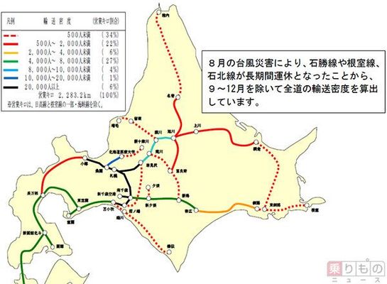 画像ギャラリー 新幹線で利用増の一方、釧網本線などは利用減 Jr北海道、2016年度の利用状況 乗りものニュース 8111